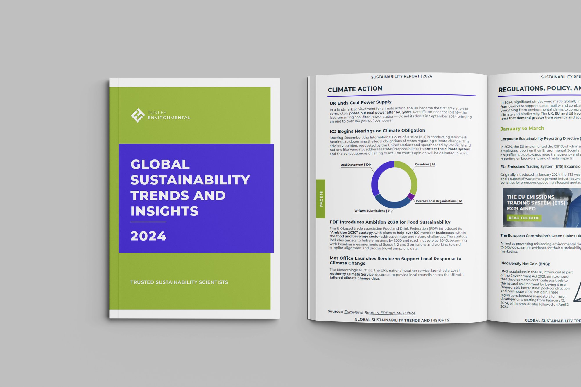 Sustainability Trends in 2024 | Tunley Environmental