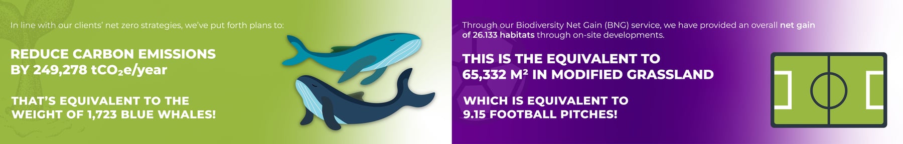 SECR Explained Guide