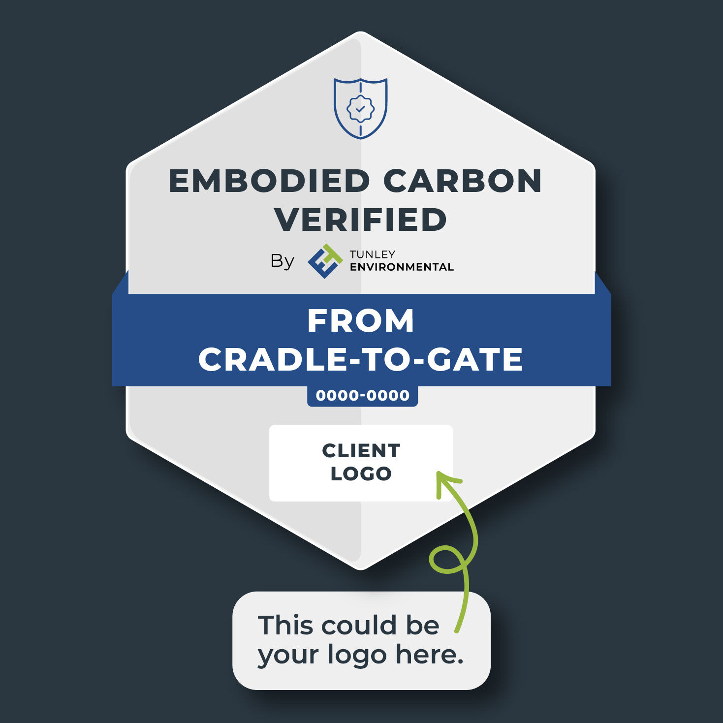 Product Embodied Carbon Assessment